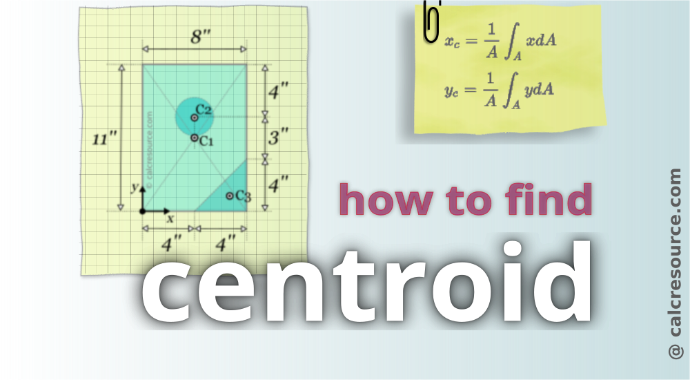 How To Find Centroid With Examples Calcresource