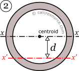Moment of Inertia of a Circular Tube (Hollow Section) | CalcResource