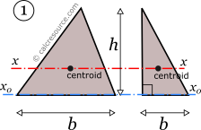 Moment of Inertia of a Triangle | CALC RESOURCE