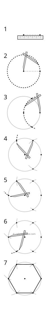 Properties of hexagon and regular hexagon calculator || CALC RESOURCE