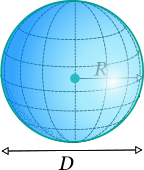 Properties of sphere - calculator - calcresource